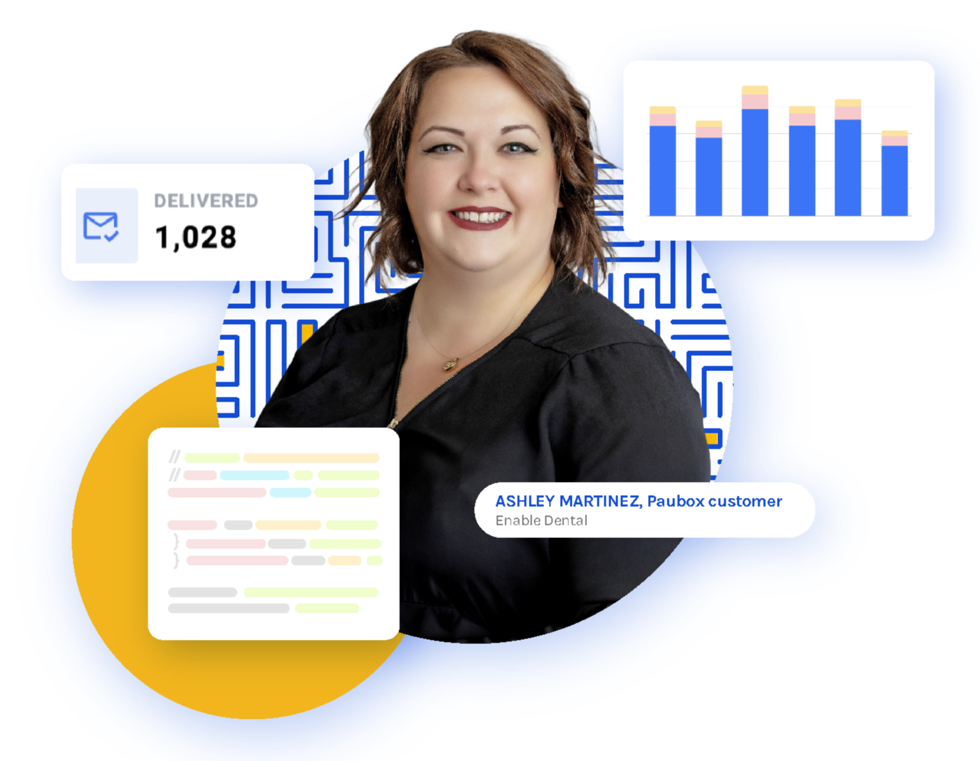 Paubox API | HIPAA compliant email API, HIPAA compliant texting API