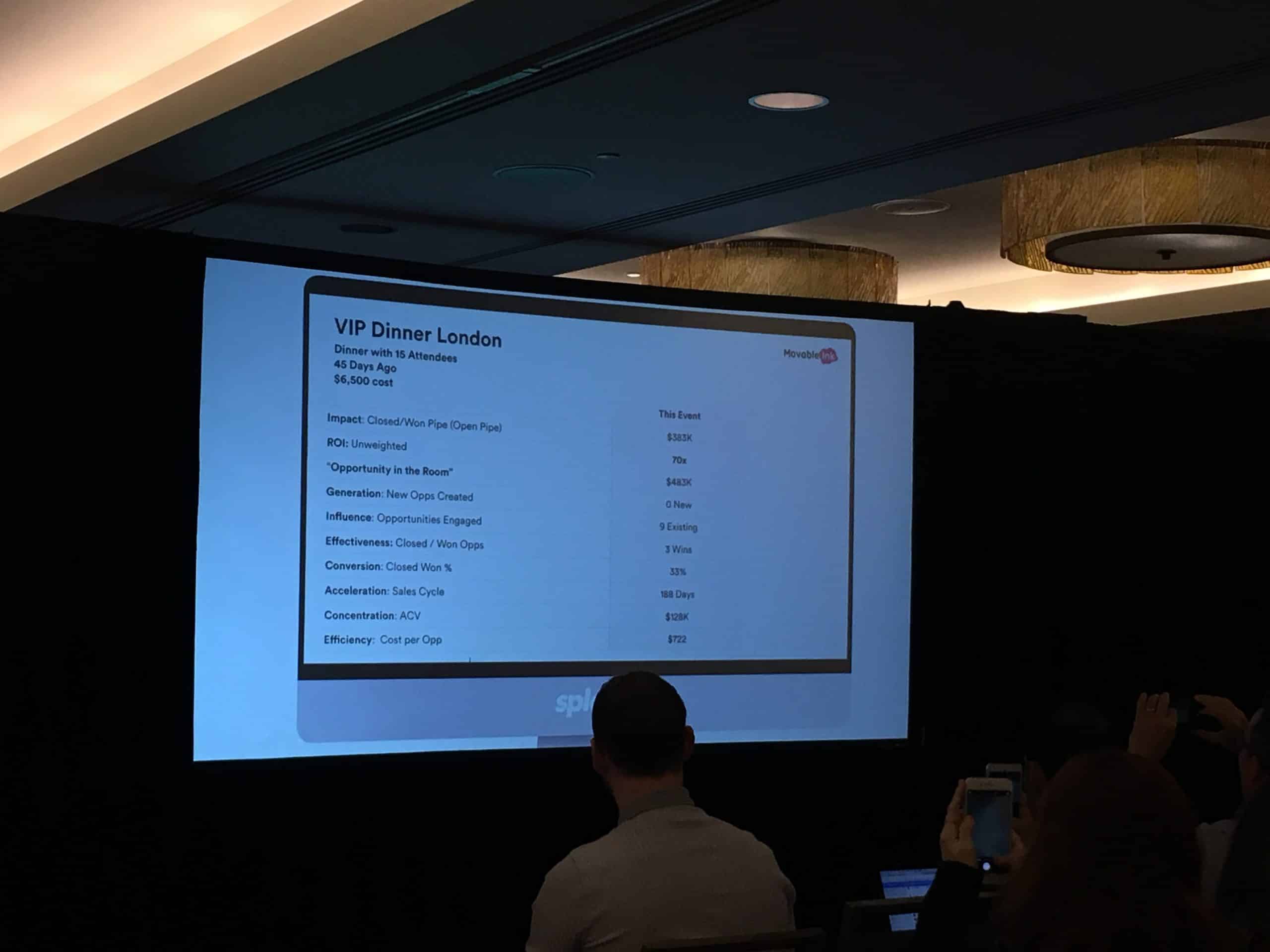 SaaStr 2018: Wildly profitable events (with pictures)