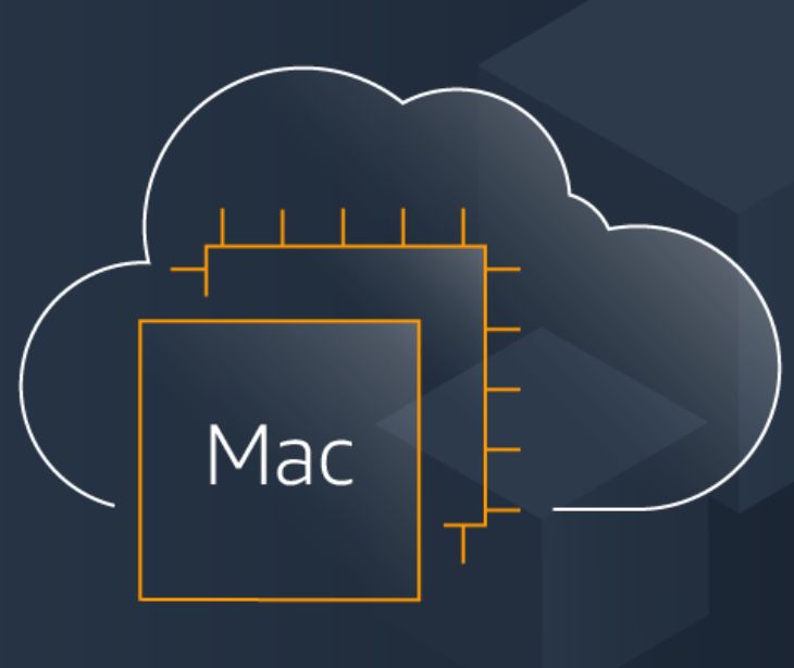 Are Amazon EC2 Mac instances HIPAA compliant? (2025 update)